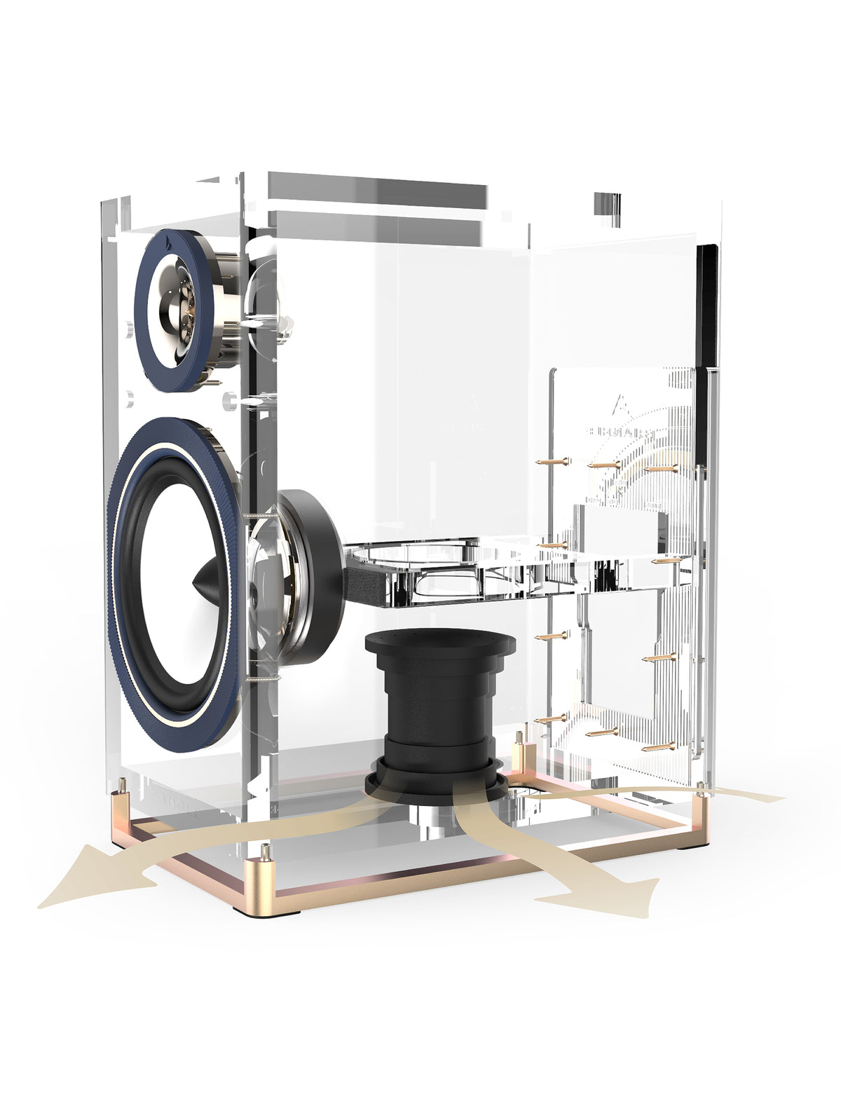 TECHNOLOGIES CAPELLA